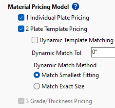 Quoting > Material Pricing Model