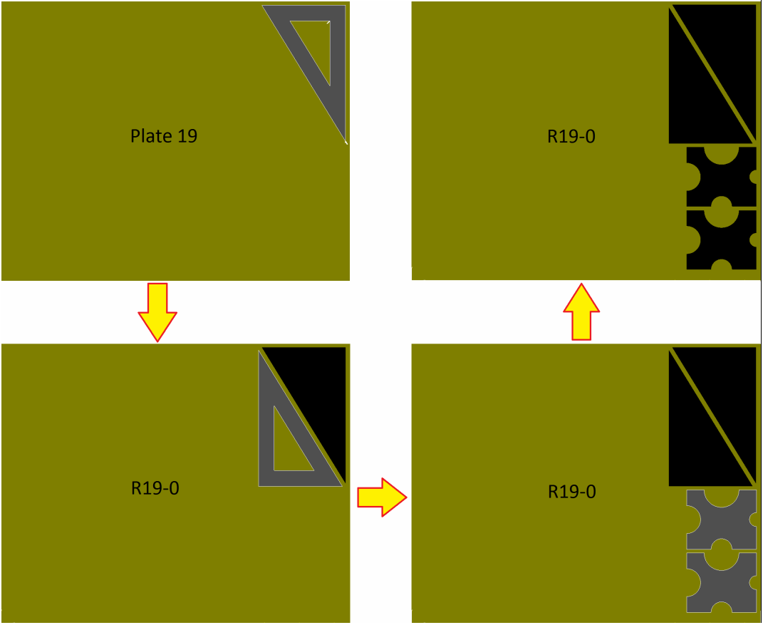 Cropping and Remnants > Remnant Naming Schemes